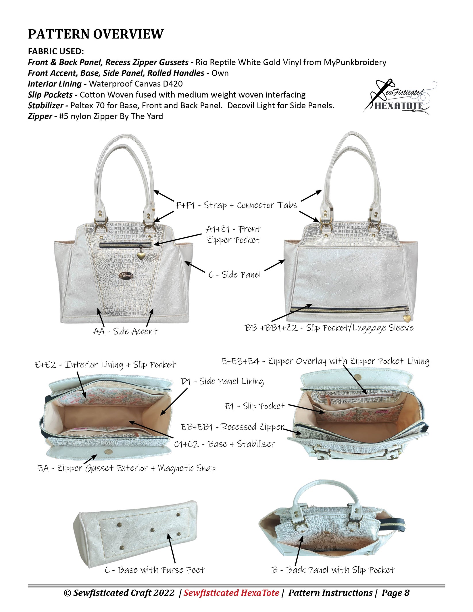 The Sewfisticated HexaTote – Sewfisticated Designs & Supplies Pte. Ltd.